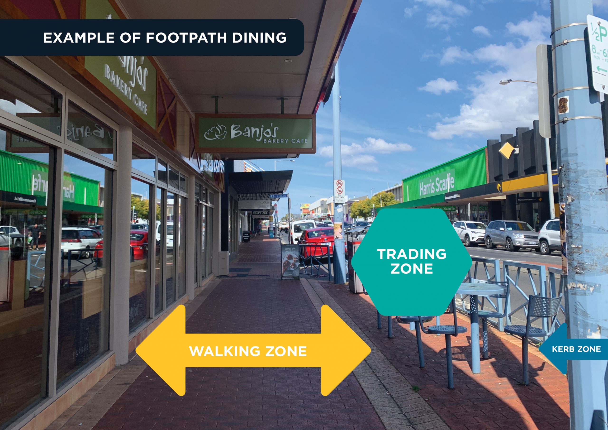 Footpath Trading in Glenorchy | Glenorchy City Council