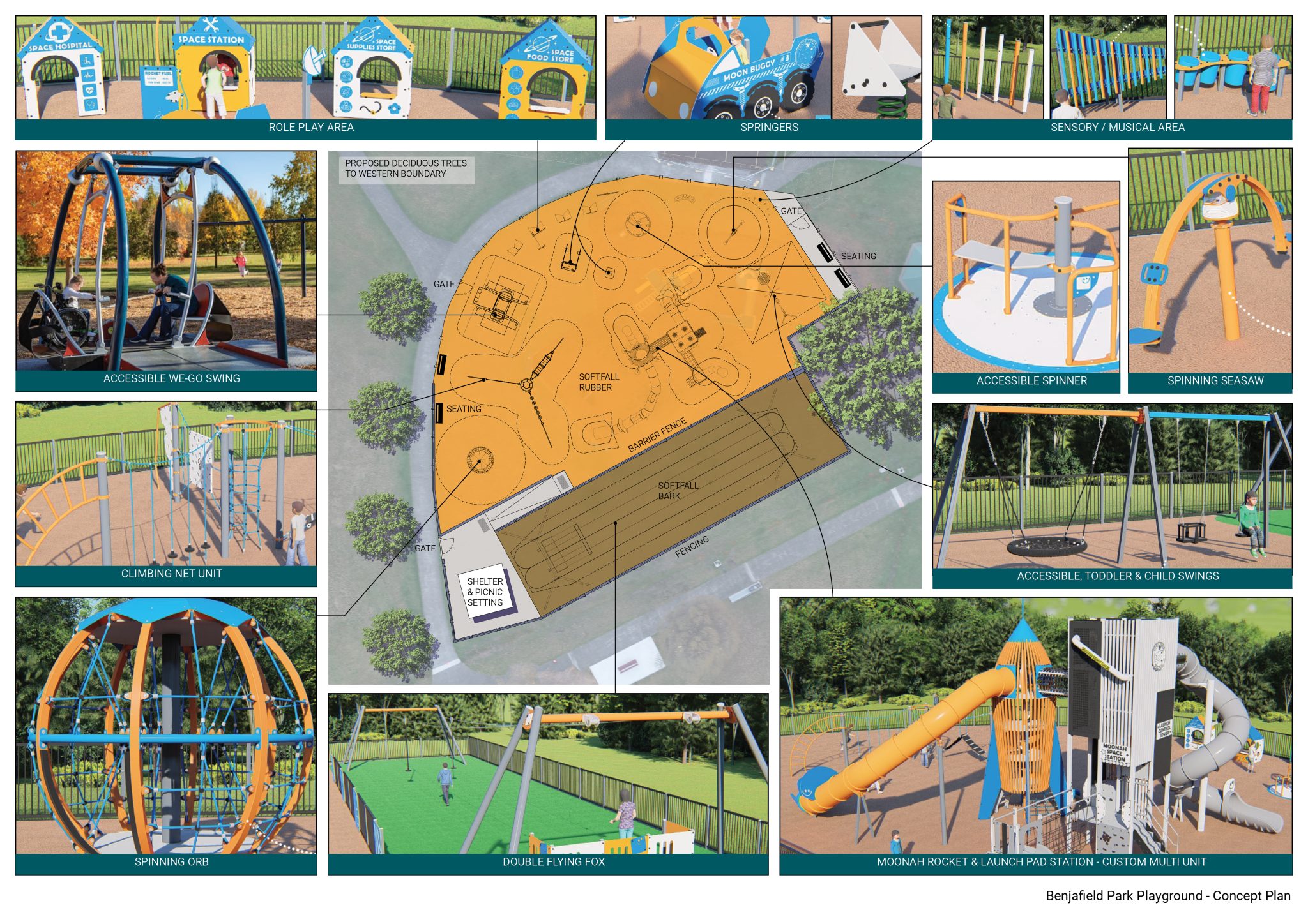 Benjafield Park Playspace Project | Glenorchy City Council